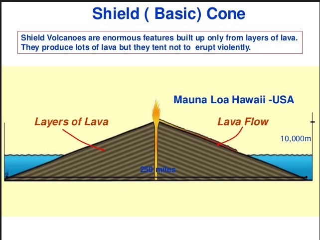 Earthquakes & Volcanoes