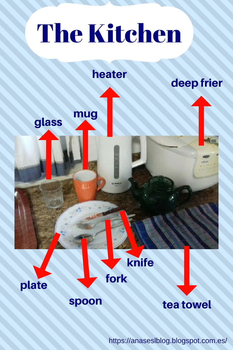 CPI Tino Grandío Bilingual Sections: The kitchen and cooking