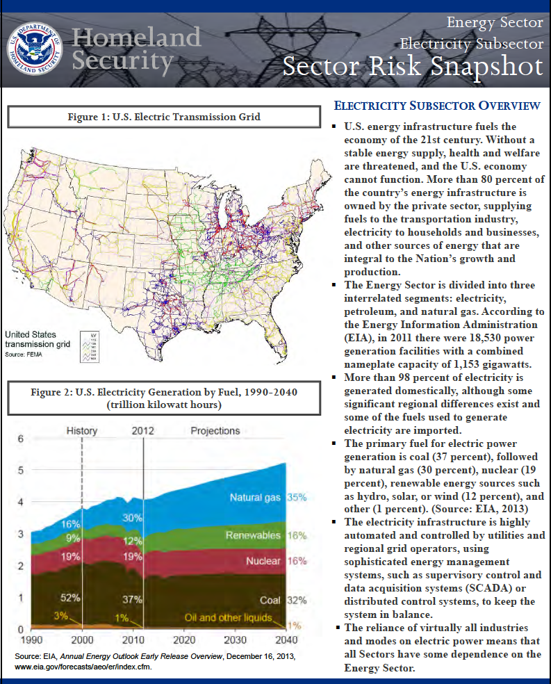 Thomas Quick Kimball WA8UNS Blog : FEMA Damage Assessment Operations ...