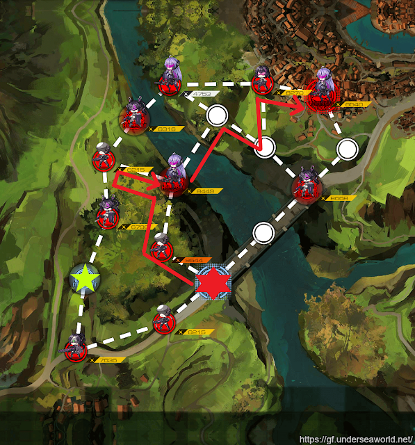 Efficient Leveling Guide