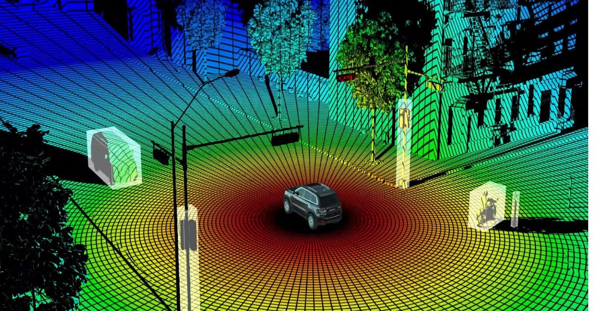 LiDAR Software | Use for LiDAR Data Processing - PAK GISRS