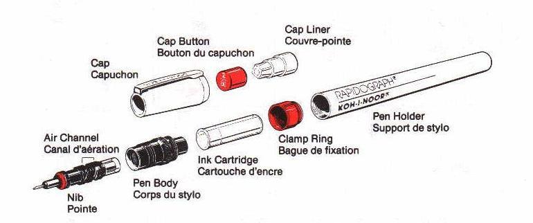 Studio Muses: Pen & Ink Part II: Pens and Paper