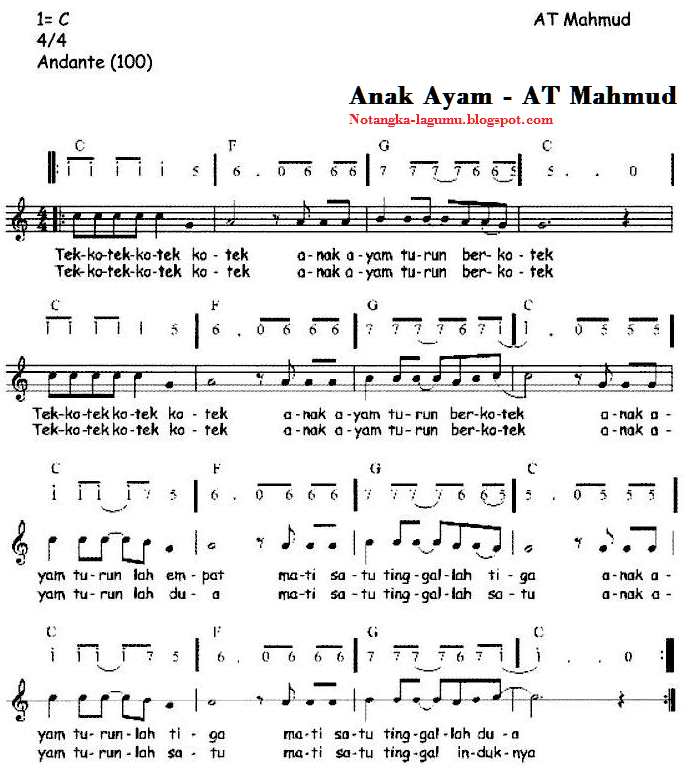 Not Angka Pianika Lagu Anak Ayam - AT Mahmud | Pianika | Recorder ...