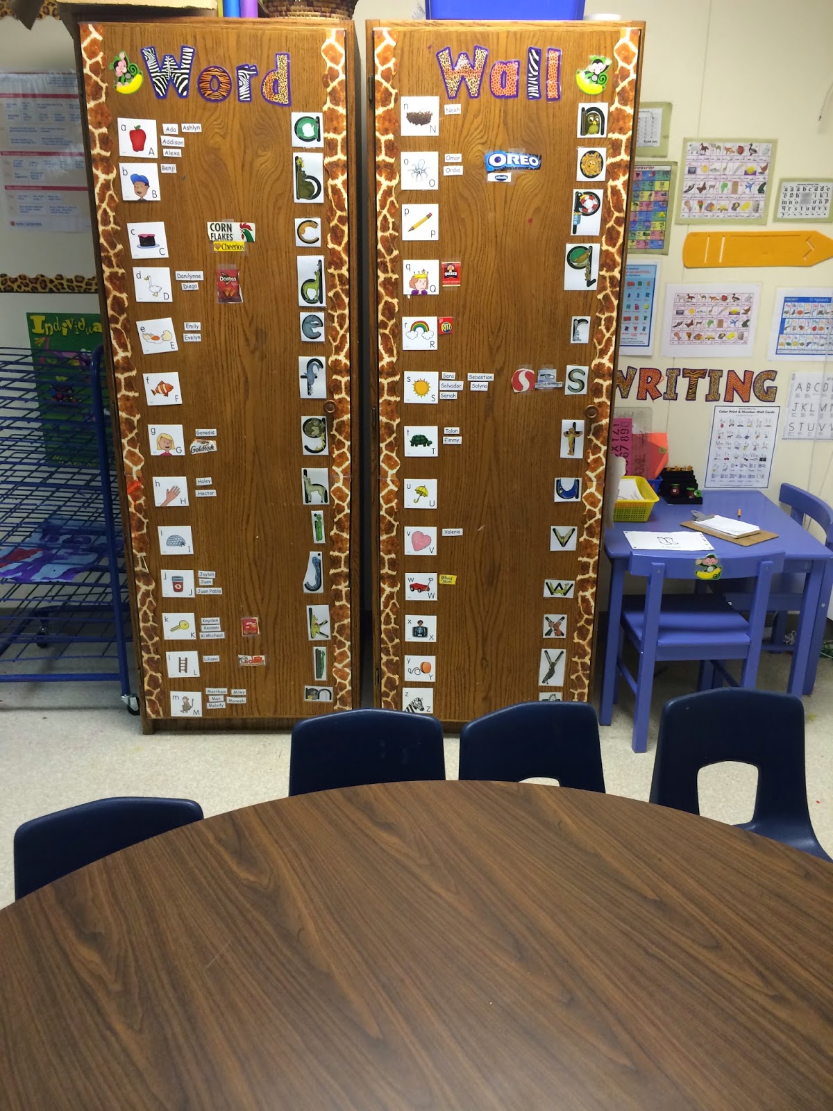 Pre-K Possibilities: Environmental Print Word Wall