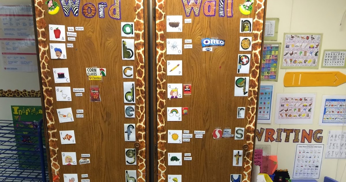 Pre-K Possibilities: Environmental Print Word Wall