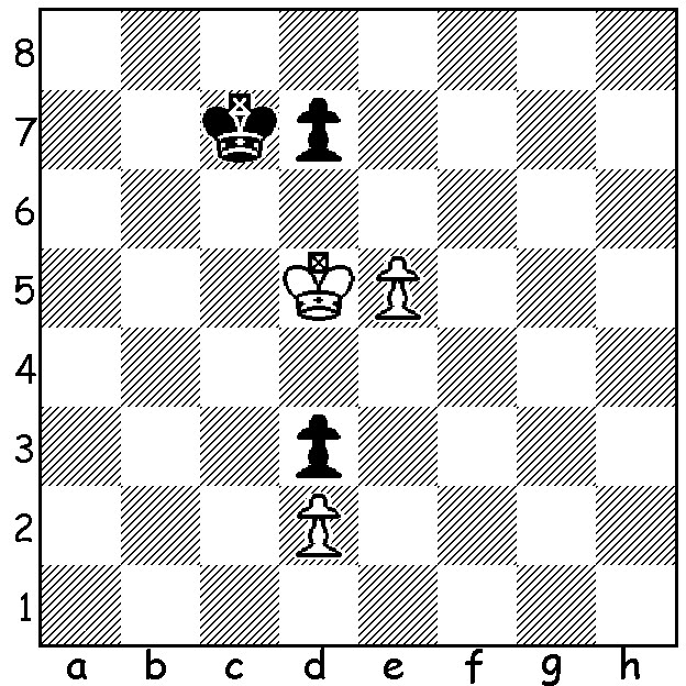 For Chess Amateur: End Game Study : Triangulation with your king
