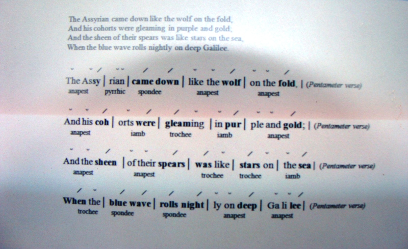 https:poetrydish.blogspot.com: Foot in Anapest