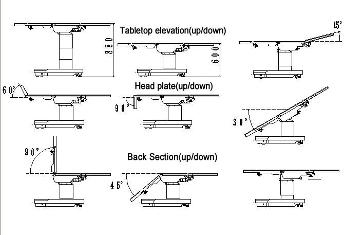 JIANGSU MINDWELL RESCUE MEDICAL INSTRUMENT: Electro-hydraulic Operating ...