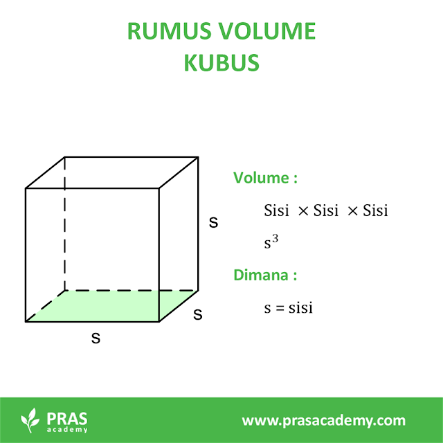 Pras Academy - SMP: Rumus Volume Bangun Ruang