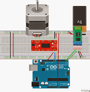 MIT APP MAKER: MIT App Maker Control stepper Motor from android app