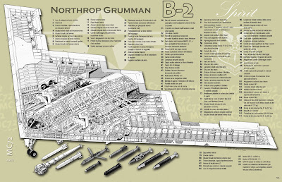ATOMIC-ANNIHILATION: 1989 ... Northrop Grumman B-2 Spirit