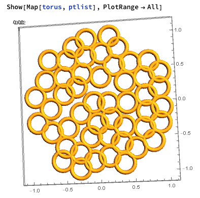 The Mathematical Zorro: 3D Design in Mathematica: Generative Jewelry