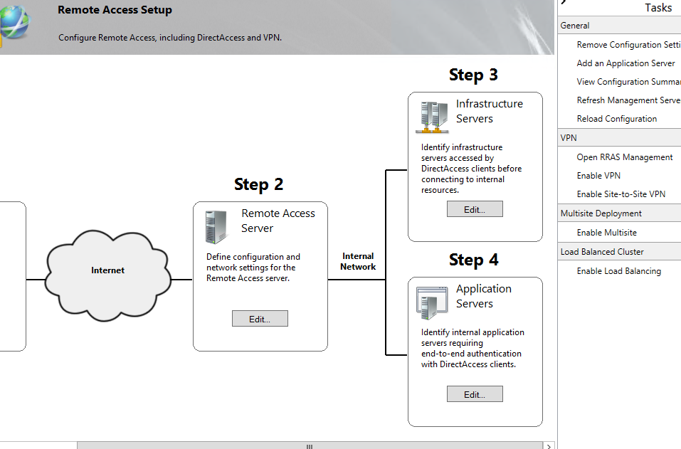 Gerry Hampson Device Management: Direct Access: High Availability