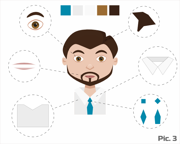 Learn to Draw 2D Art: Creating a male cartoon avatar in Inkscape