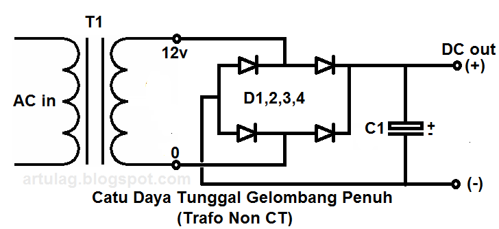 RANGKAIAN CATU DAYA ATAU POWER SUPPLY
