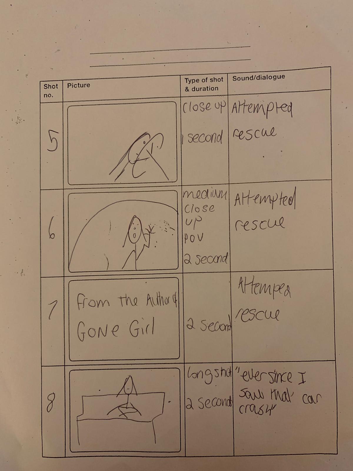 TV SPOT STORY BOARD