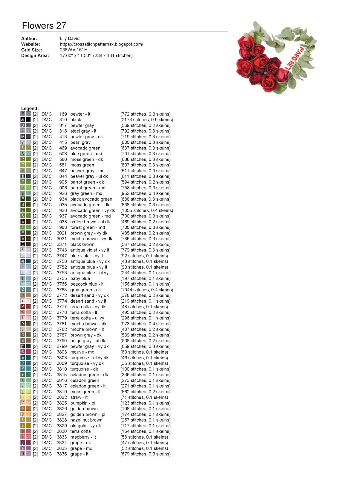 cross Stitching Patterns cross-stitching-patterns