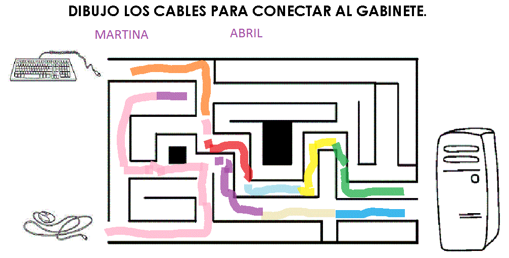 Salas informatizadas: A resolver un LABERINTO INFORMATIZADO!!!!