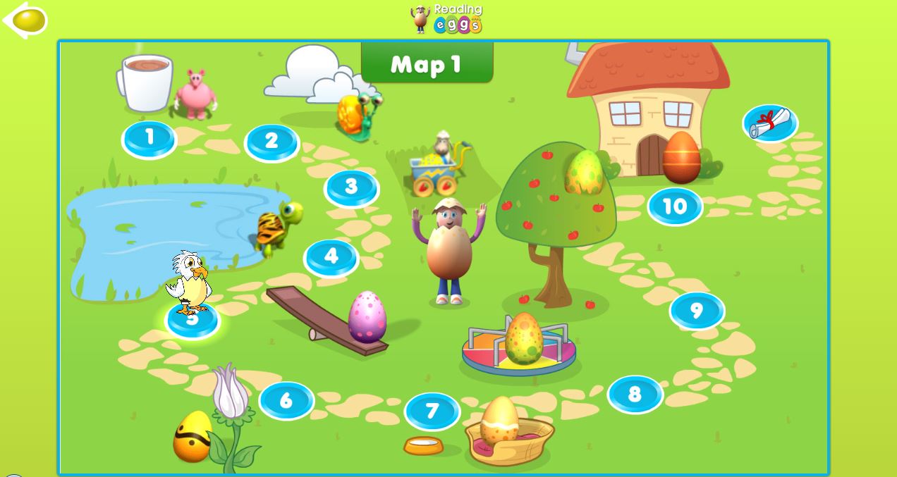 the WRITE Balance: Reading Eggs: An Online Reading Program Review