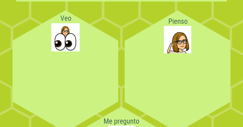 Rutinas de pensamiento: “veo, pienso, me pregunto”.