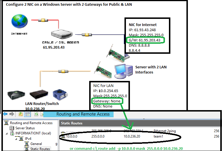 squid proxy server windows