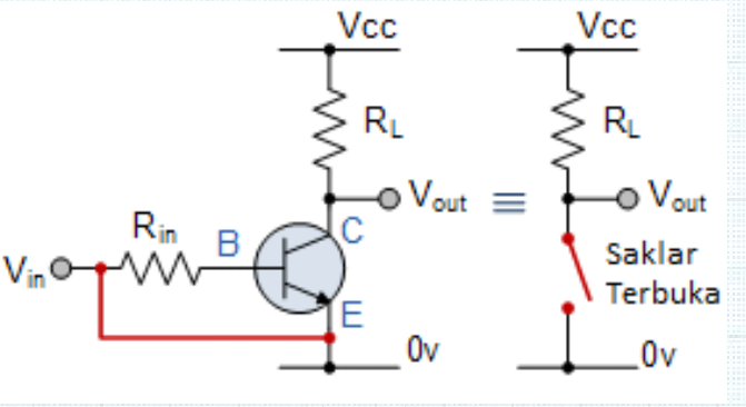 allitteknik: Prinsip Kerja Transistor Sebagai Saklar dan Karakteristiknya