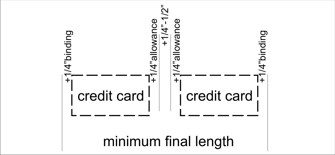 Sticks and bubbles | My crafty journey: How about a tiny wallet tutorial?