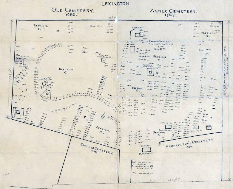 Life From The Roots: How to Find a Tombstone in the Old Cemetery in ...