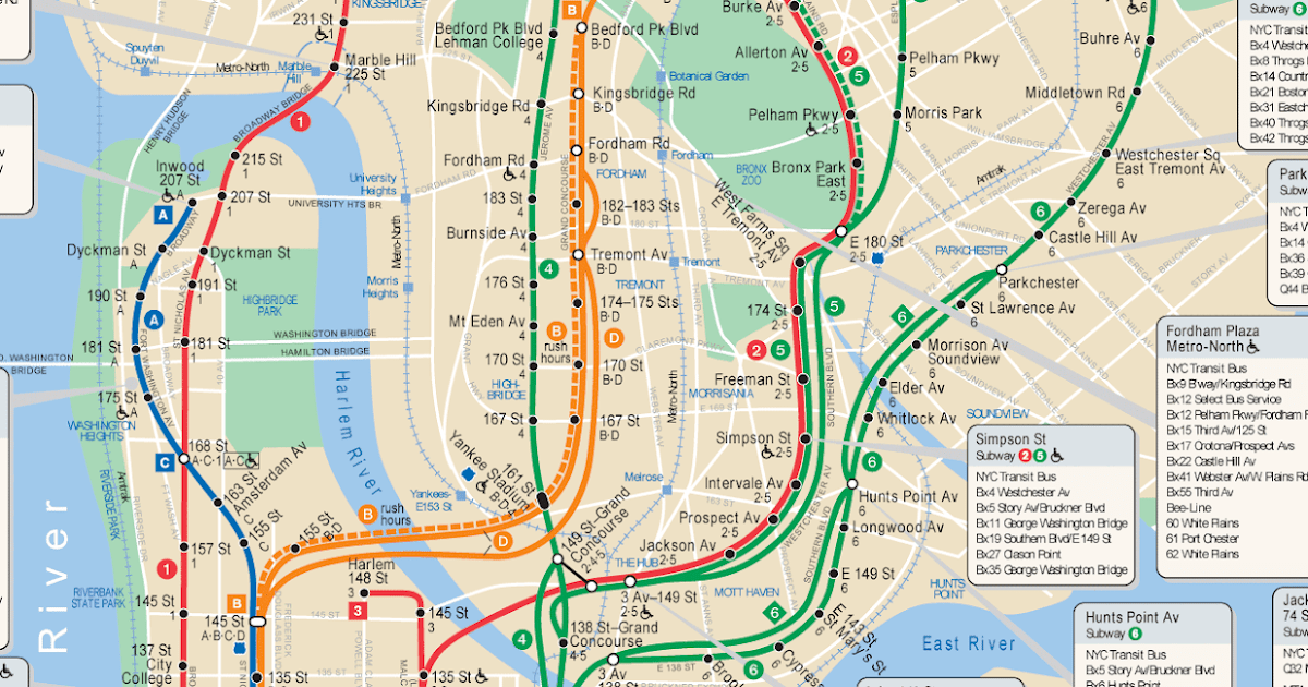 Evolution of the MTA subway map