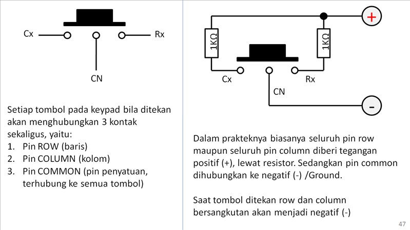 Keypad, Komponen Input Data Yang Paling Lazim Digunakan Dalam ...