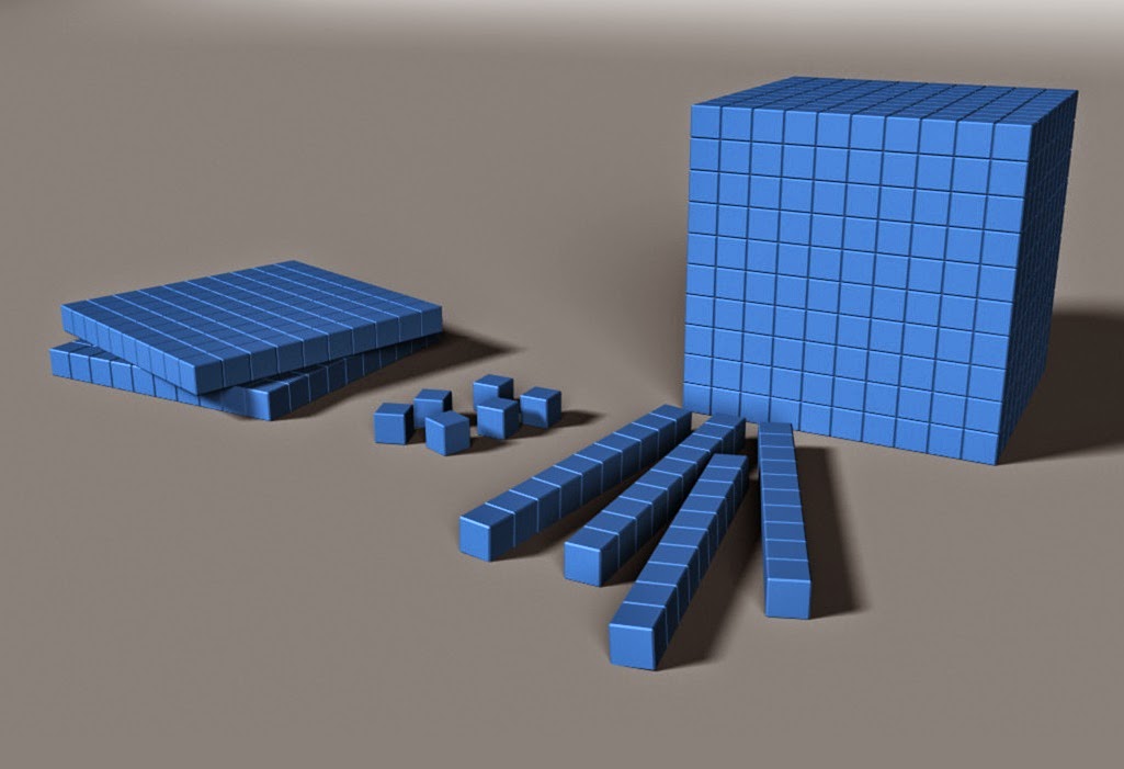 MEDIAN Don Steward mathematics teaching: base 10 (Dienes) blocks