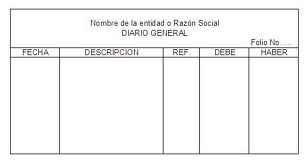 CONTABILIDAD: LIBRO DIARIO