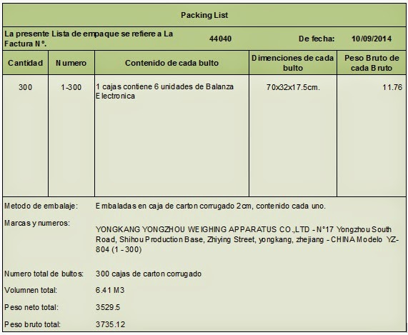 PACKING LIST ~ Balanza electrónica
