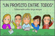 IMAGINA AULA VIVA: Què és un Projecte?