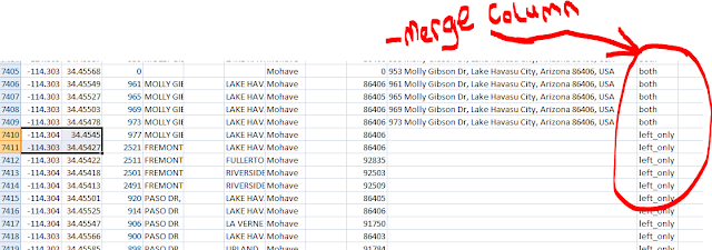 Geospatial Solutions Expert: Pandas Merge two Data frames based on ...