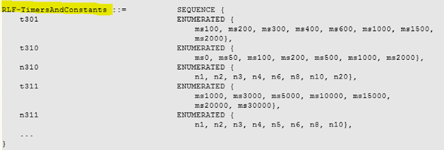 RRC - LTE/IMS reference