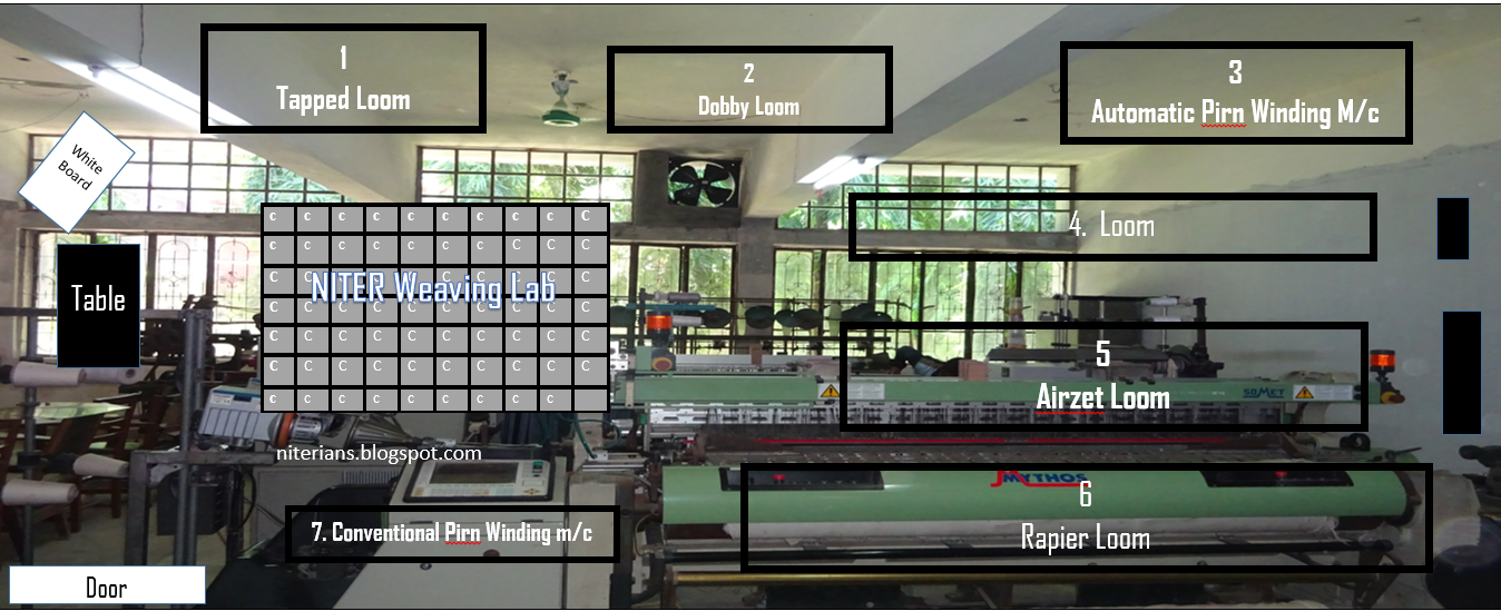NITER Weaving Laboratory ~ A Textile Blog run by NITERians