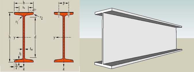 Rig Site Tips: Inner String Cementing Procedures and Instructions ...