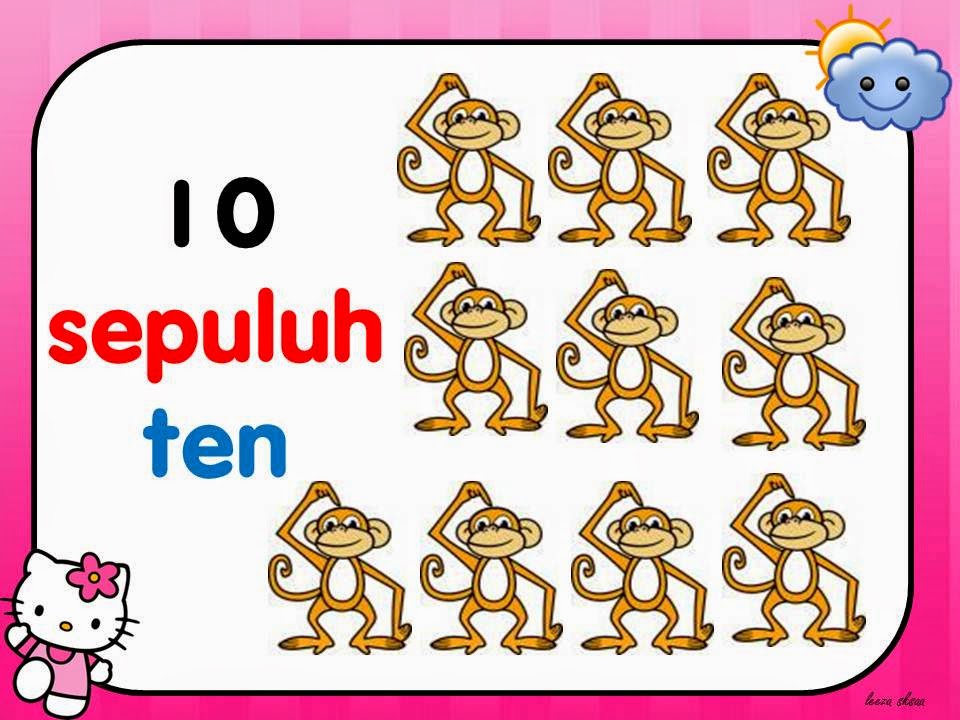 86 Gambar Angka 1 Sampai 10 Dalam Bahasa Inggris