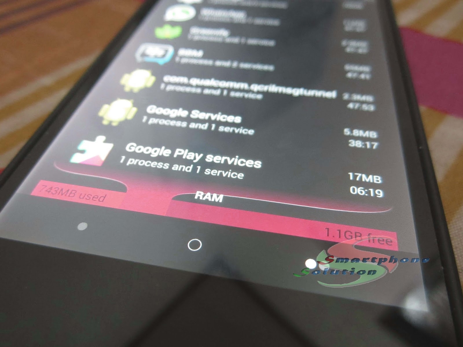 Cara Menambah RAM Untuk Mempercepat Kinerja Android - Smartphone Solution
