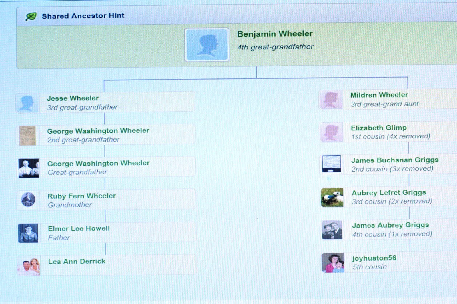 Family History: DNA MATCH