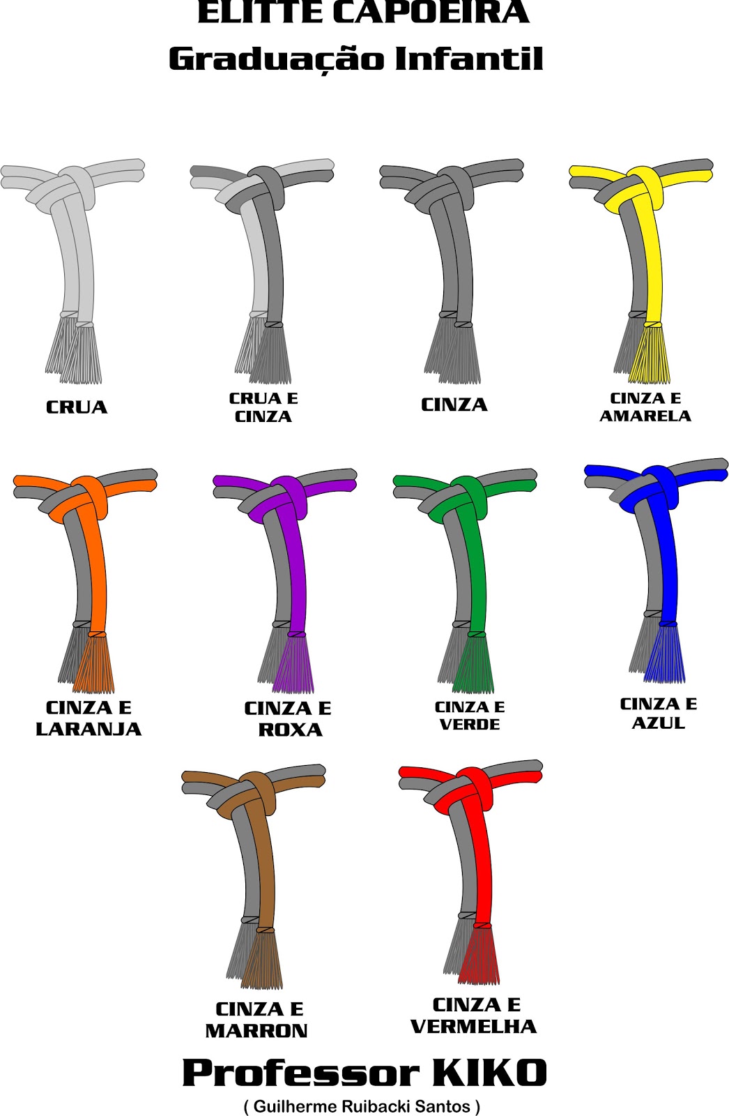 ELITTE CAPOEIRA: GRADUAÇÃO ELITTE CAPOEIRA