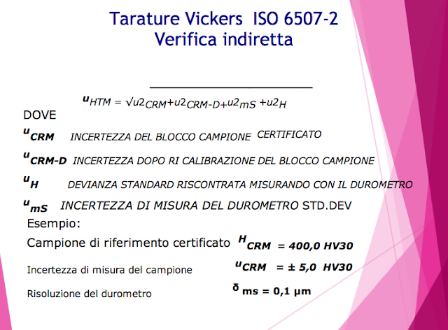 Prove di durezza ,Rockwell, Brinell, Vickers, Knoop, Shore. Hardness ...