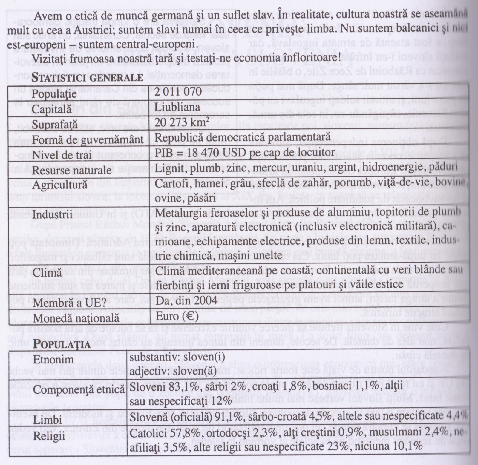 Profu`economist: Aplicaţie - MANIERE ŞI OBICEIURI DE BUSINESS