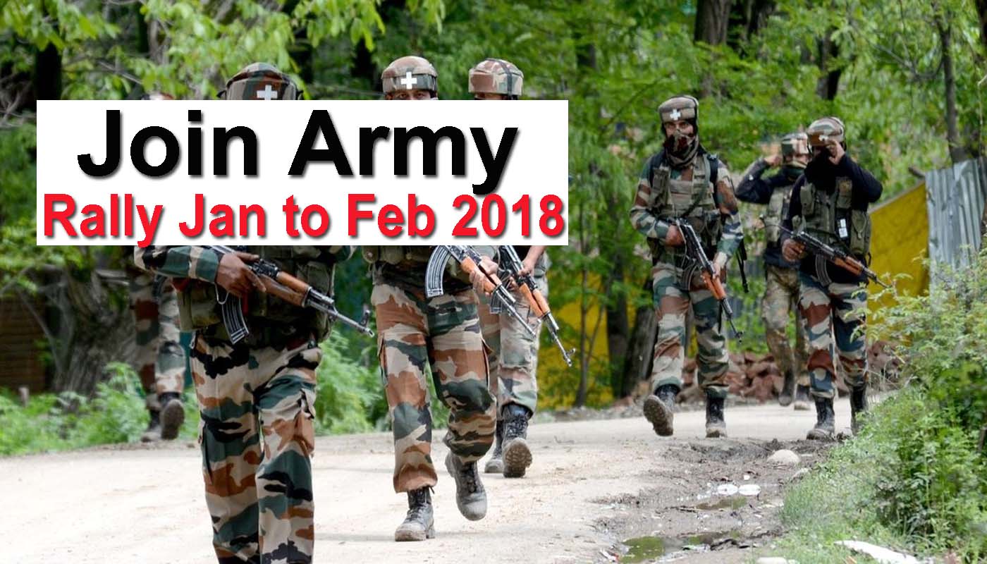 Samaj Aya Kya - How To Apply Online Application Help: Indian Army Open ...