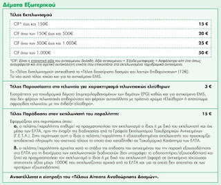 Τι γίνεται με το τελωνείο για αγορές από Κίνα και πως να το αποφύγετε