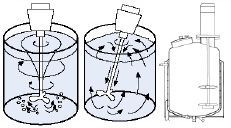 (Download DOCX) Tangki Dan Jenis Pengadukan1