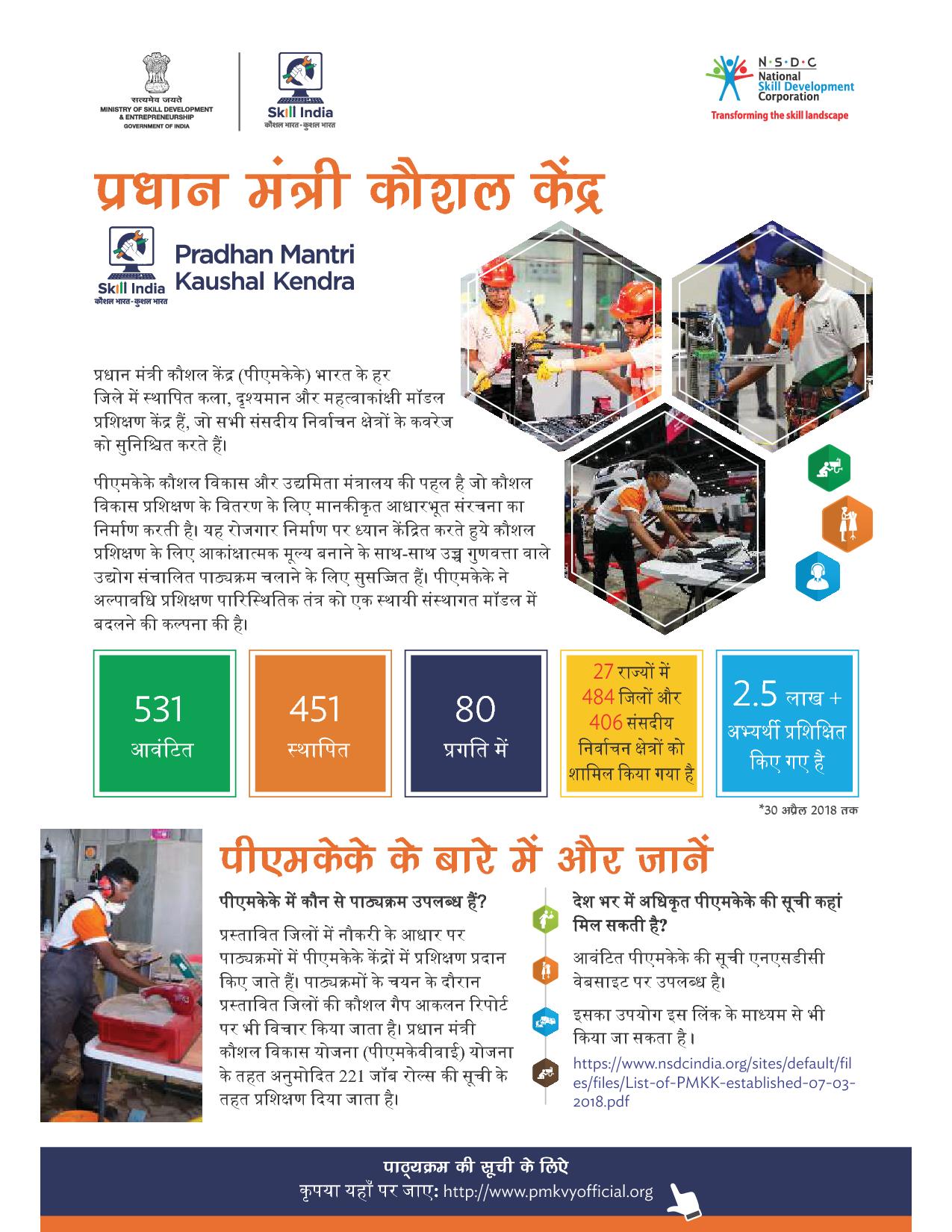 Pradhan Mantri Kaushal Kendra (PMKK)