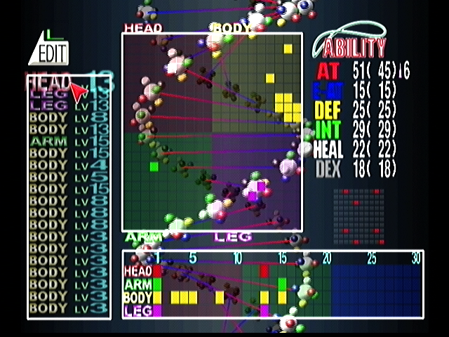 Sega Dreamcast Evolution