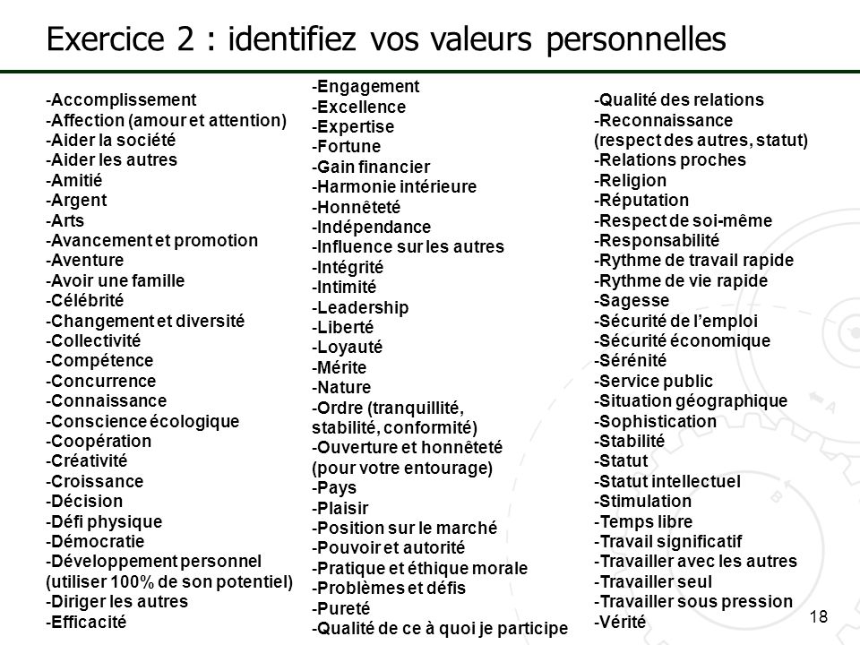 COACHING : BIEN GÉRER SES ÉMOTIONS